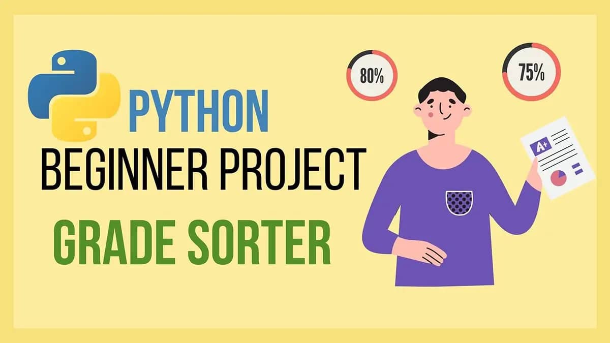 Grade Sorter App Python Projects For Beginner In 2022 Code Included Anuptechtips